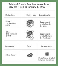 Silver Marks | AAA Publishing